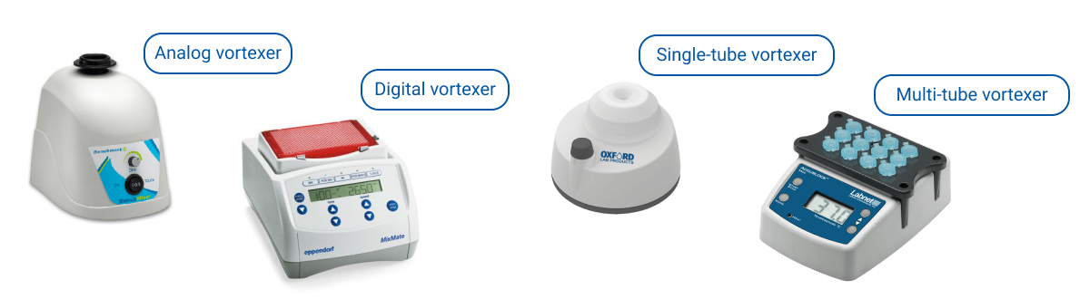 What is a Vortex Mixer? A Lab-Ready Guide for Beginners